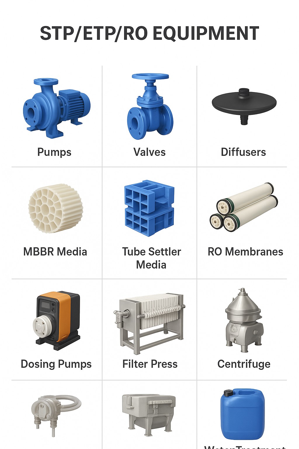 🌿 Top 5 Essential Equipment Used in Sewage Treatment Plants (STP) - PNP ...